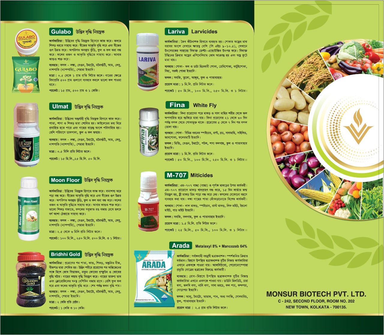 MONSUR – Biotech Pvt. Ltd.